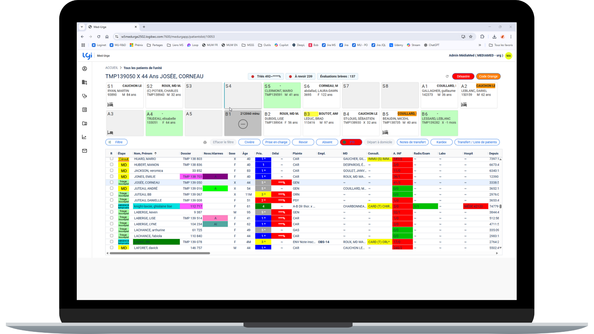 LGI Med-Urge : un nouveau souffle numérique pour les urgences du Québec