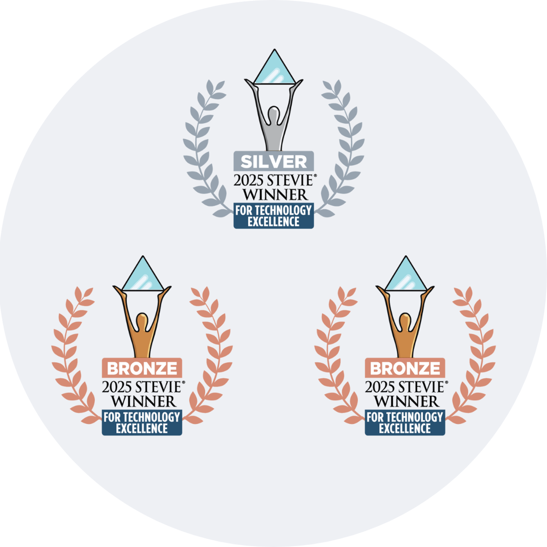 LGI Radimage | LGI Solutions Santé [Logibec]